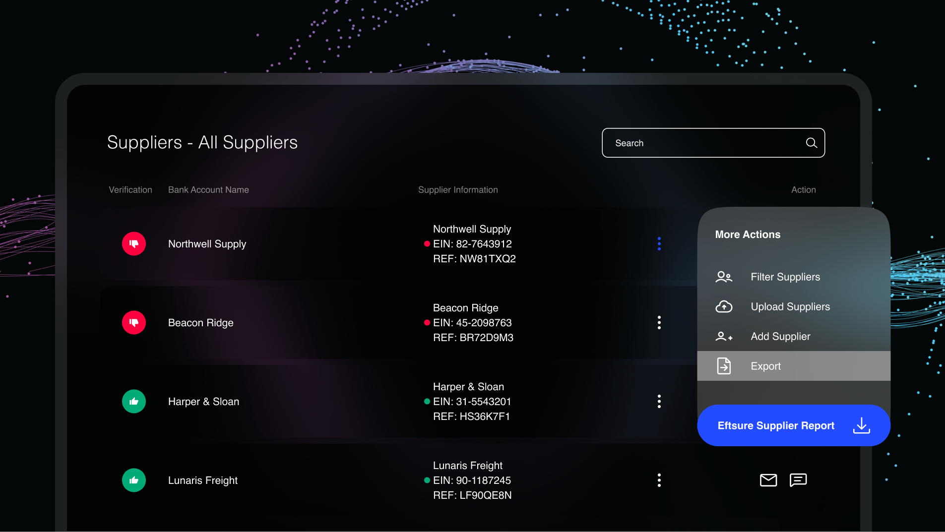 Payment Protection | Eftsure US